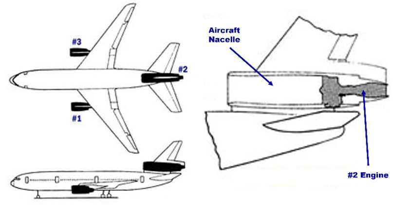 United Airlines Flight 232 Memorial United Flight 232 Theatre